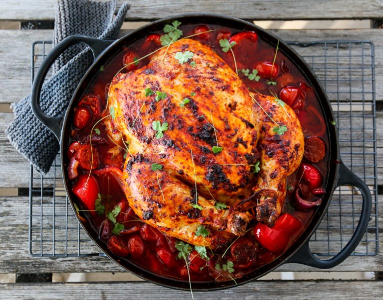 MINE 10 BESTE KYLLINGRETTER | TRINES MATBLOGG